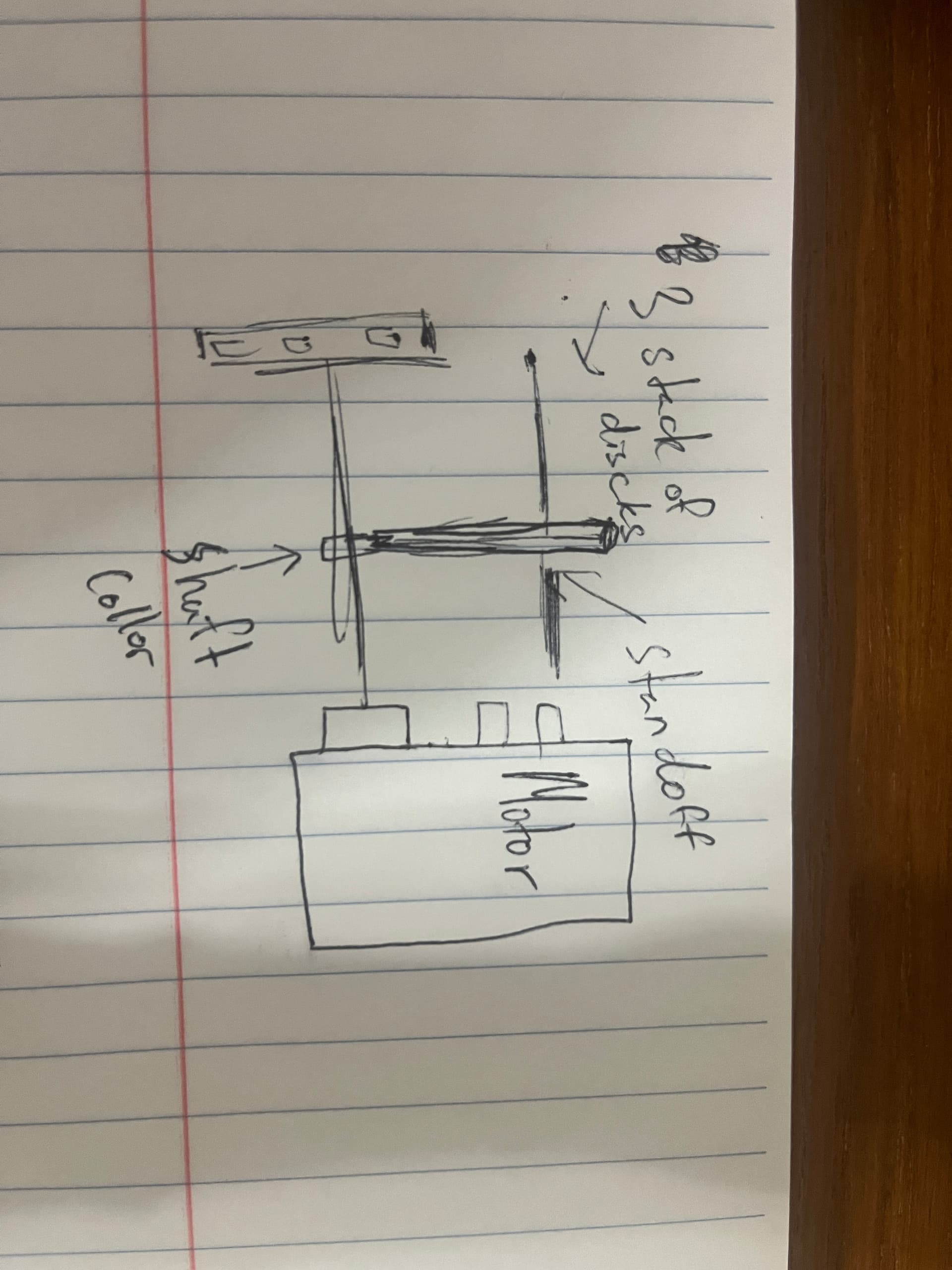 How Do I Create An Indexer Without Pneumatics And Without Slip Gears Vex V5 General