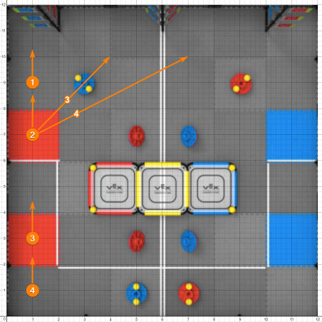 7842F 2018-19 Robot Showcase - Flywheel Control, Odometry, Engineering ...