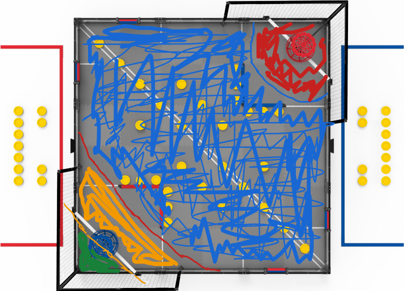 Spin Up Kinematics Graphing Tool - VRC > Spin Up (22/23) - VEX Forum