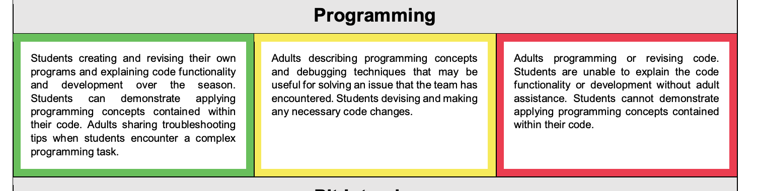 A Better Vexcode Pro Comes Up Auto Re Compiling Cppc Source File When Included Header