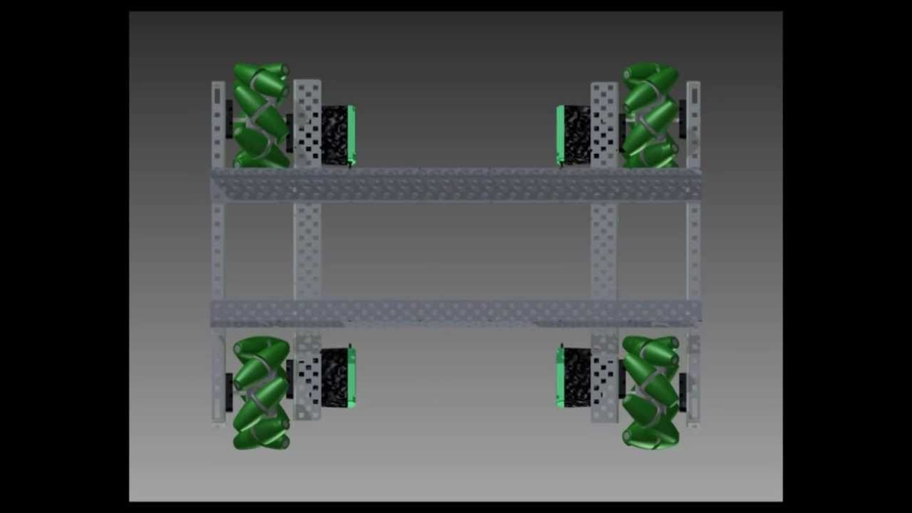 Base/Drivetrain Advice - Technical Discussion - VEX Forum