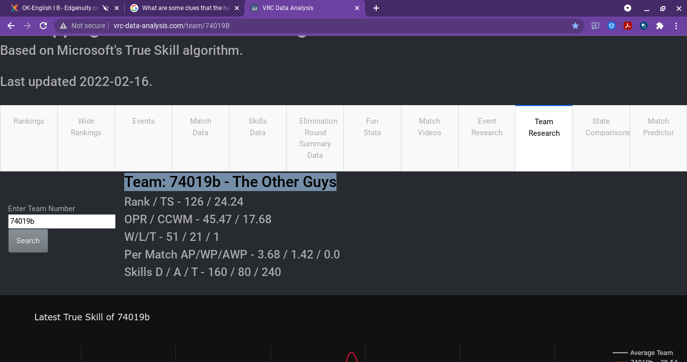 Cursed Images - #3828 by 74019Botherguy - Chit-Chat / Rumor Mill - VEX ...