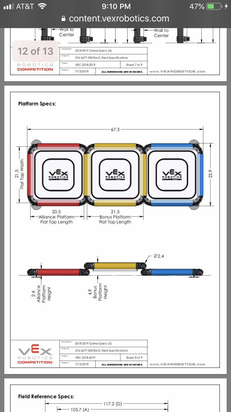 Vex turning point platform measurements? - VEX V5 General Discussion ...