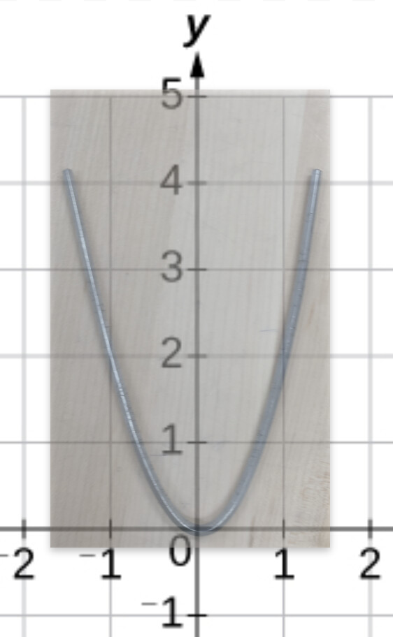 Cursed Images - #2596 by 9MotorGang - Chit-Chat / Rumor Mill - VEX Forum