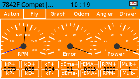7842F 2018-19 Robot Showcase - Flywheel Control, Odometry, Engineering ...