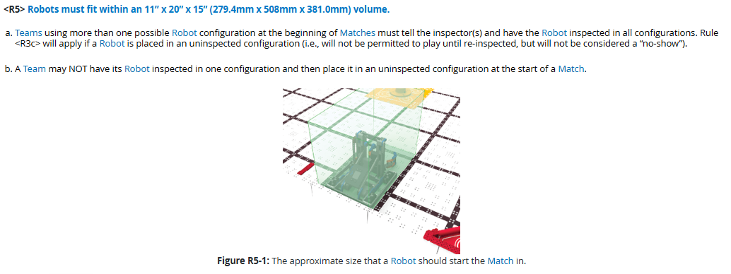 Mix & Match sizing tool - VEX IQ General Discussion - VEX Forum