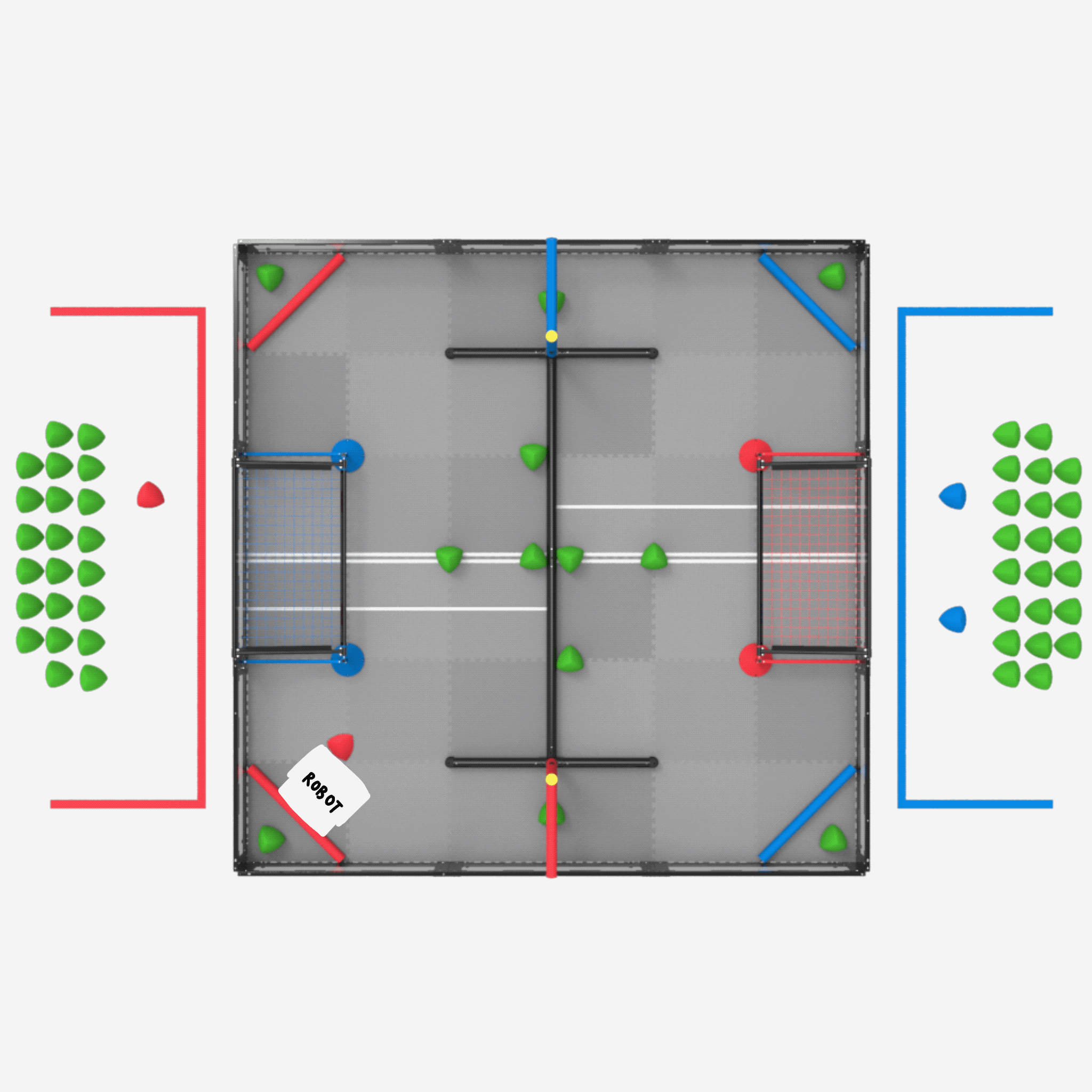 How will I know which side of the court my robot will be placed in a ...
