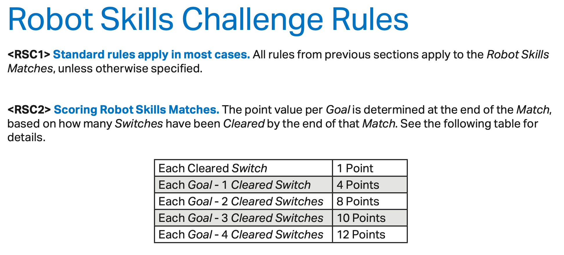 VIQRC 2024-25: Rapid Relay! - VIQRC Rapid Relay (2024-2025 Game) - VEX ...