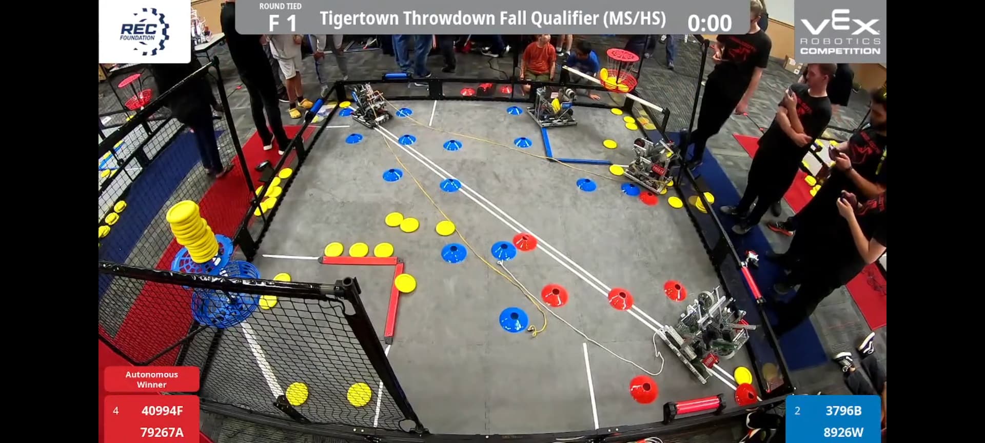Marking Tile Coverage - VRC > Spin Up (22/23) - VEX Forum