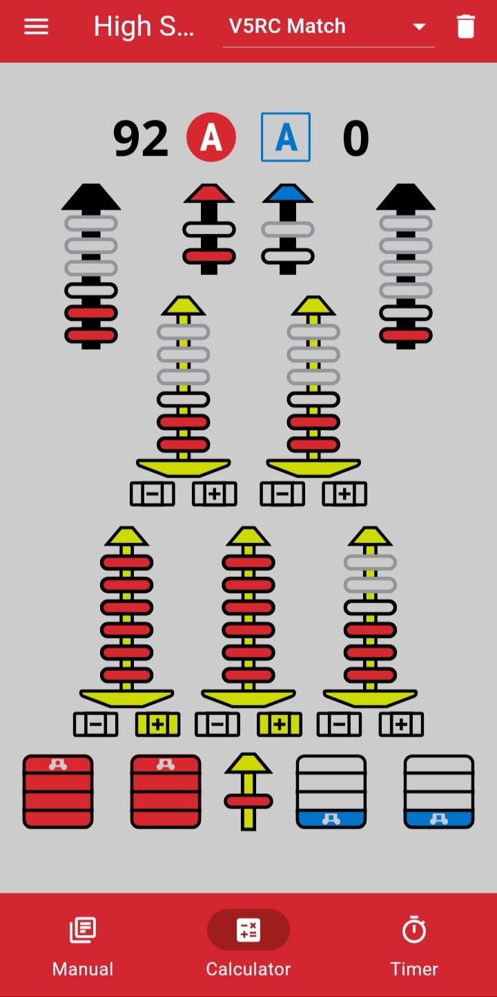 How many points is possible? - VEX Robotics Competition Discussion ...