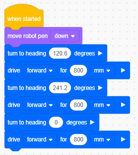 Gyro degrees - VEXcode VR Support - VEX Forum