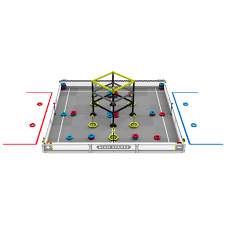 How Tall Are The Neutral Field Stakes? - OFFICIAL Tech Support - VEX Forum