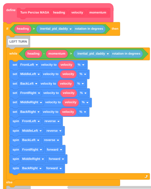 Help on PID - VEX V5 Technical Support - VEX Forum
