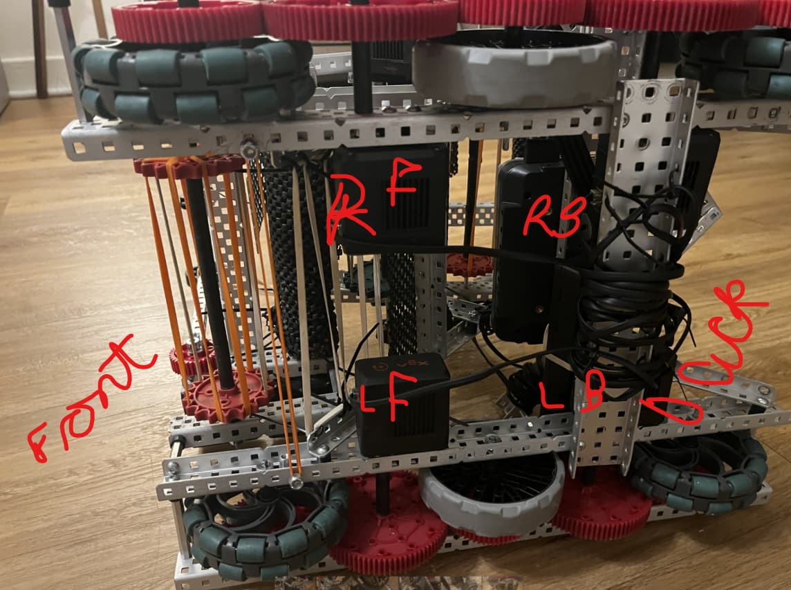 Urgent help with drivetrain - VEX V5 Technical Support - VEX Forum