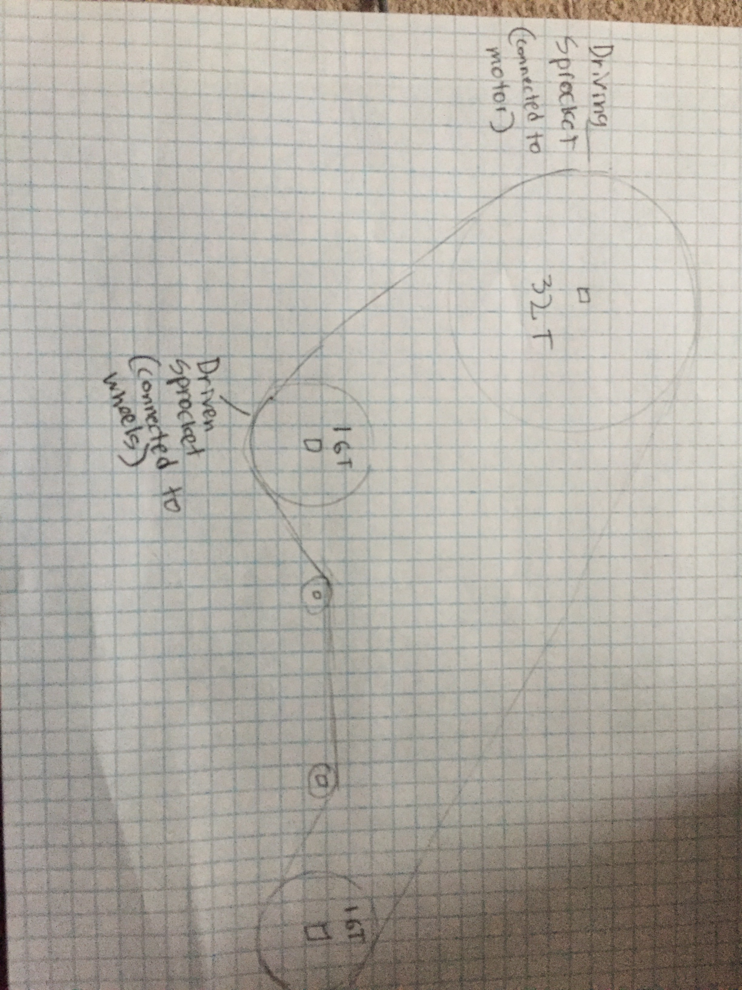 Using Two Gyro Sensors to Turn - VEX IQ General Discussion - VEX Forum