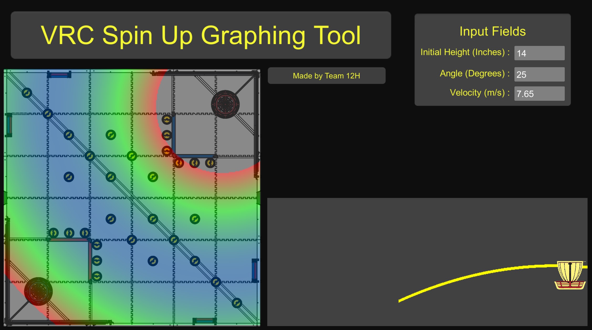 Spin Up Graphing and Visualization Tool - VRC > Spin Up (22/23) - VEX Forum