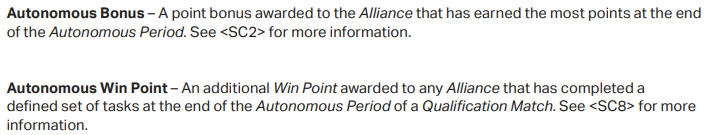 Clarification in the AWP High Stakes Rules - VRC - VEX Forum