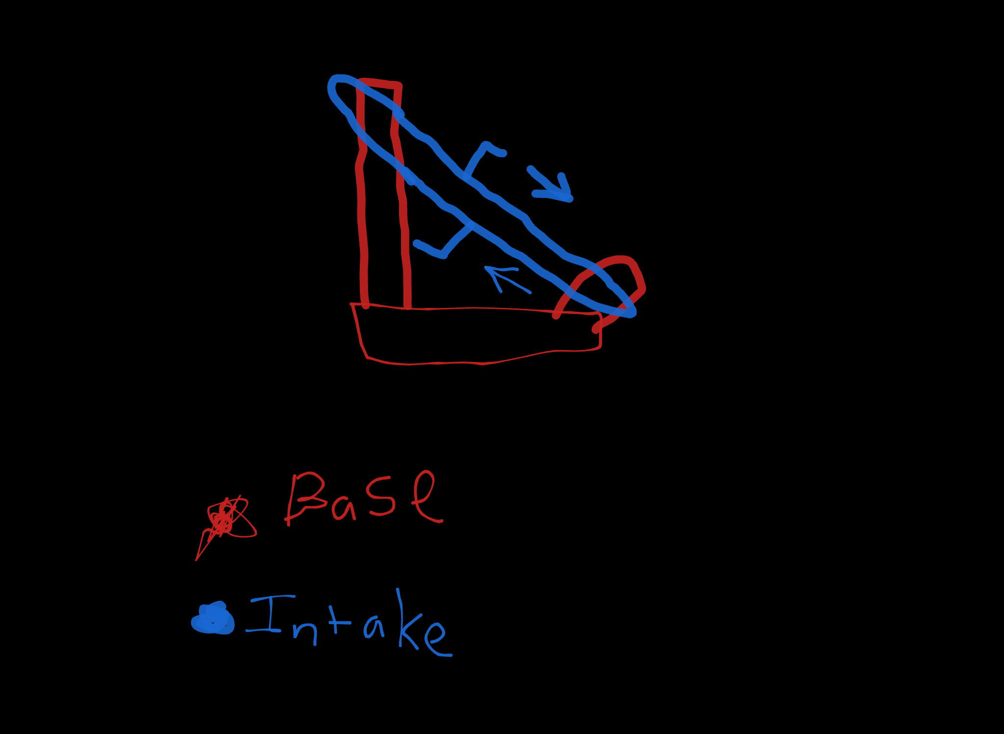 Rubber band intake problem - VEX V5 Technical Support - VEX Forum