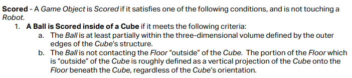 Squared Away: Balls underneath the cube when not normal? - VIQC Squared ... Squared Away: Balls underneath the cube when not normal? - VIQC Squared ...