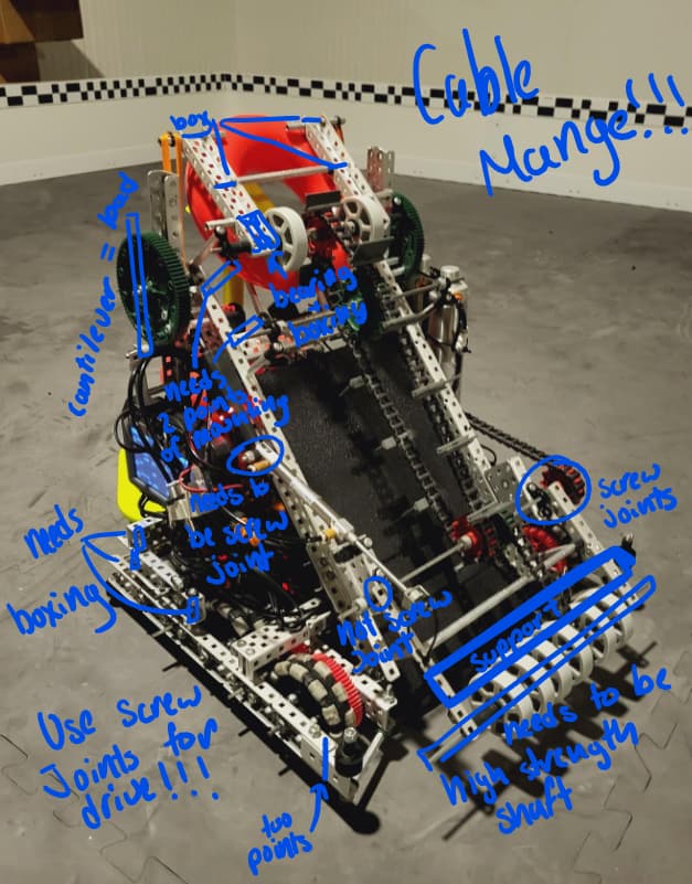 V5RC 2024-25: High Stakes! - Page 17 - V5RC > High Stakes (24/25) - VEX Forum