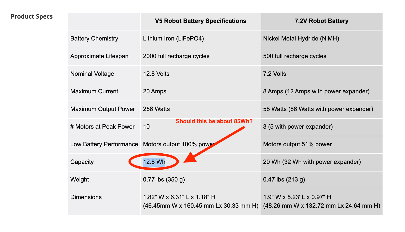 Battery Questions - OFFICIAL Tech Support - VEX Forum Battery Questions - OFFICIAL Tech Support - VEX Forum