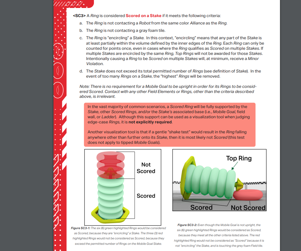 Can you explain how D-scoring works - VEX U - VEX Forum