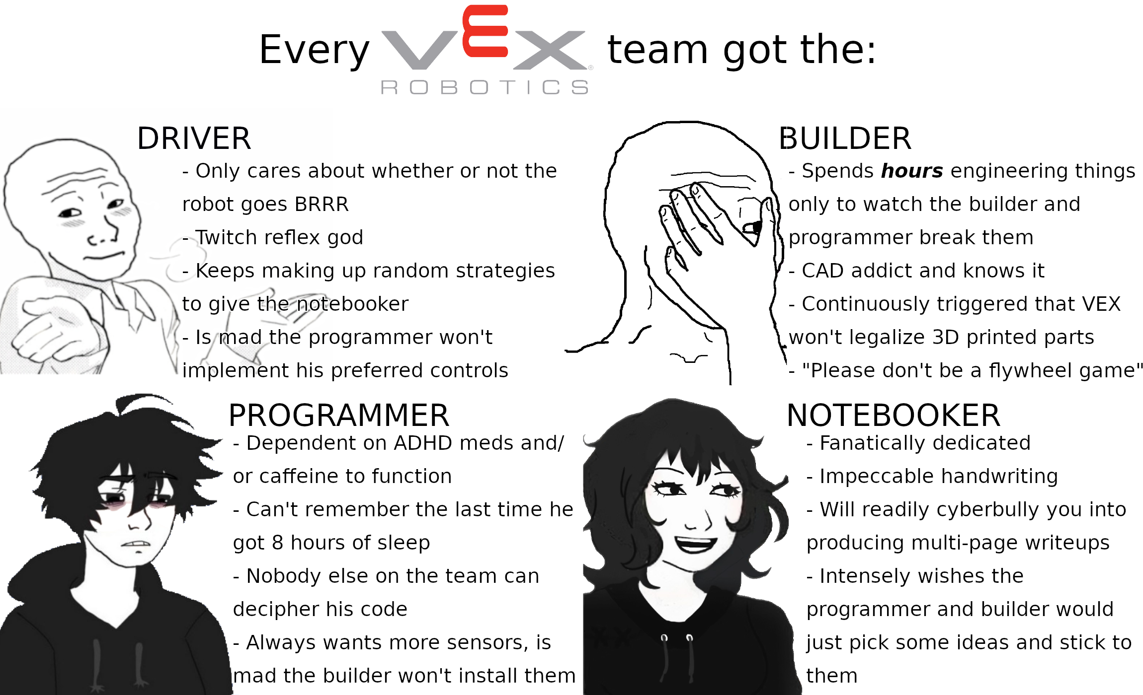 Dankest Vex Memes? - #5327 by Foster - Chit-Chat / Rumor Mill - VEX Forum