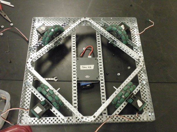 Simpler X-Drive Design - Page 3 - VEX Robotics Competition Discussion ...