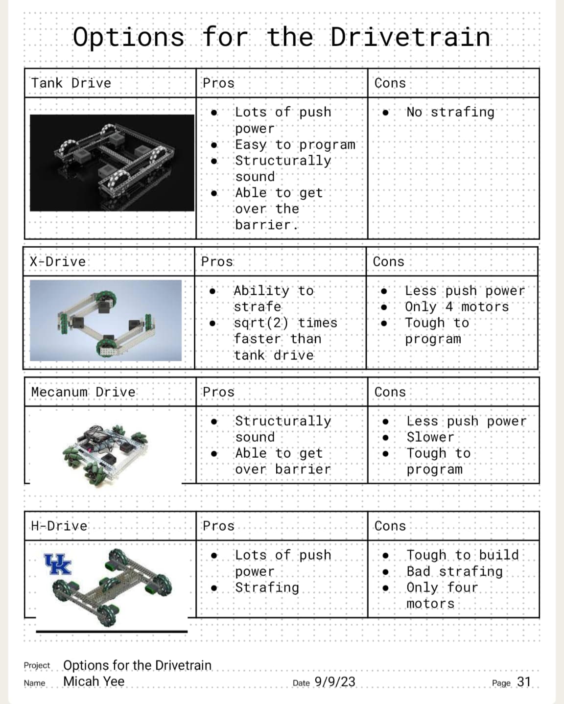 Want help with your notebook? Welcome, and come in! - VEX Robotics ...