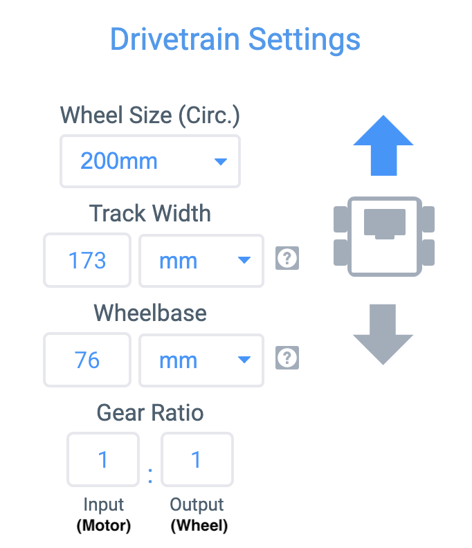 Why is our robot turning left and right continuously during auton using the inertial sensor ...