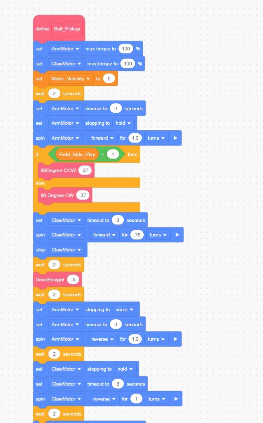 Autonomous Drops Out - Programming Support - VEX Forum