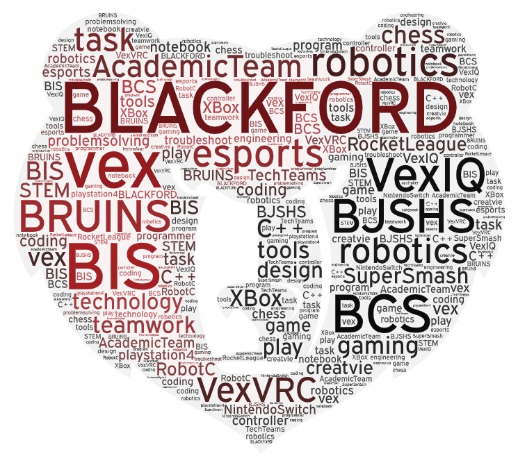 Share Your Team Logos - General Forum - VEX Forum