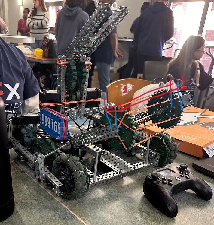 Improvements/Opinions on our bot - VEX V5 Technical Support - VEX Forum