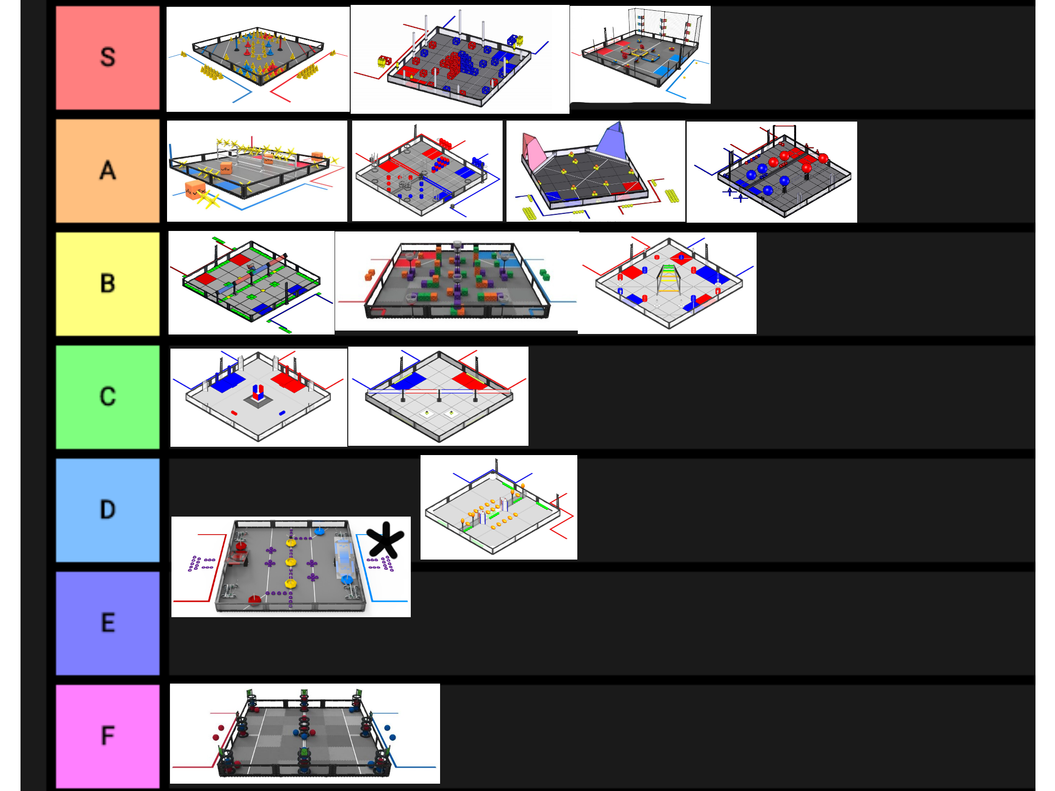 Dankest Vex Memes? - #5647 by Golf - Chit-Chat / Rumor Mill - VEX Forum