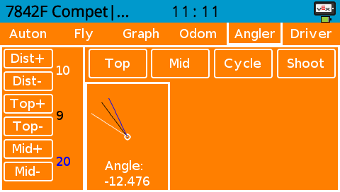 7842F 2018-19 Robot Showcase - Flywheel Control, Odometry, Engineering ...
