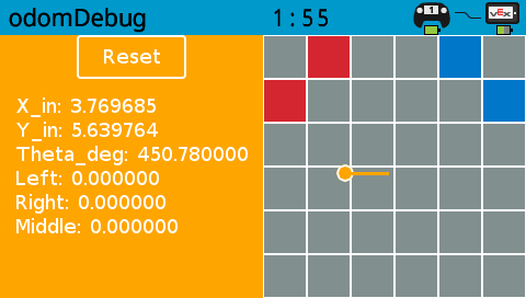 7842F 2018-19 Robot Showcase - Flywheel Control, Odometry, Engineering ...