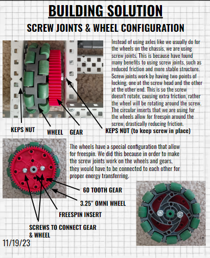 Engineering Notebook Layout - VRC - VEX Forum
